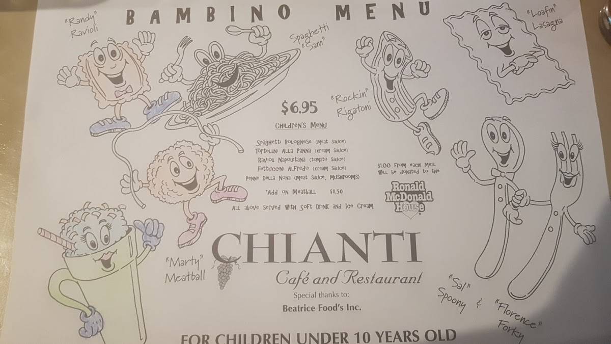 Menu at Chianti Cafe & Restaurant, Saskatoon