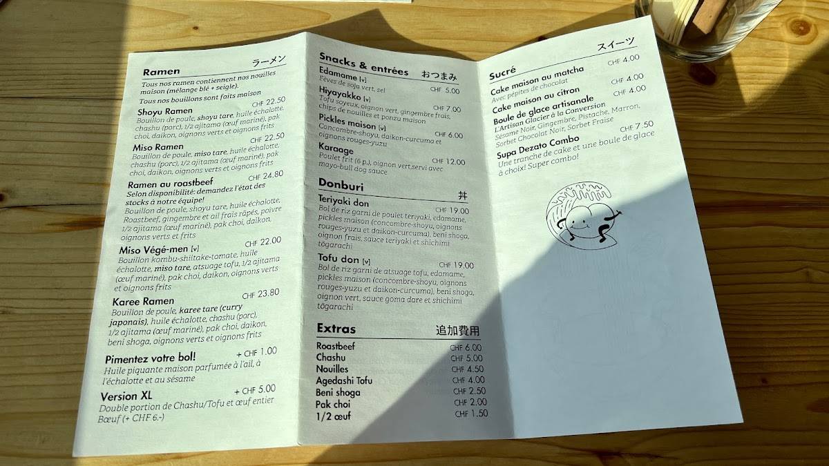 Menu au Doki Doki, Lausanne