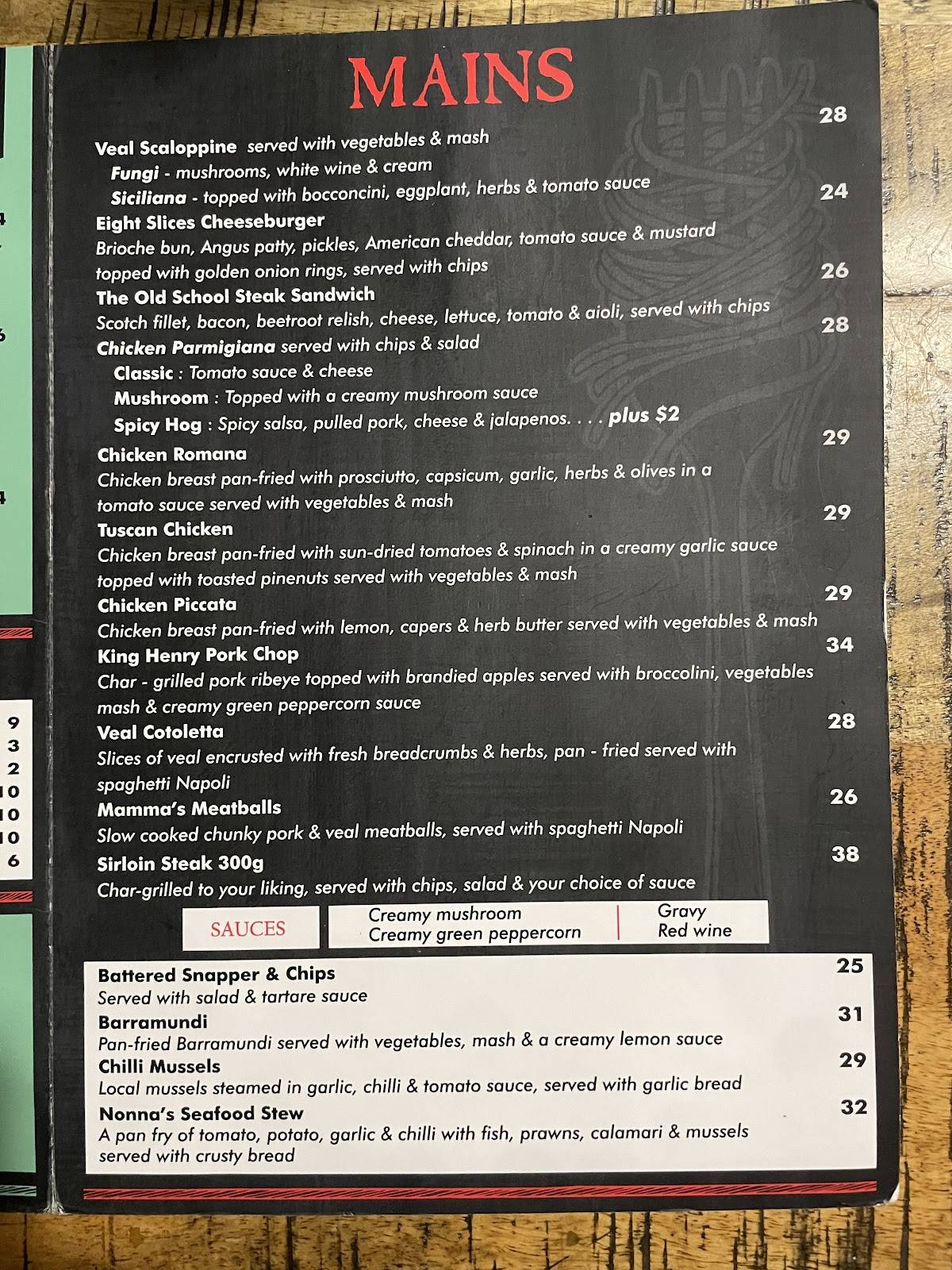 Menu at Eight Slices Italian Kitchen restaurant, Tapping