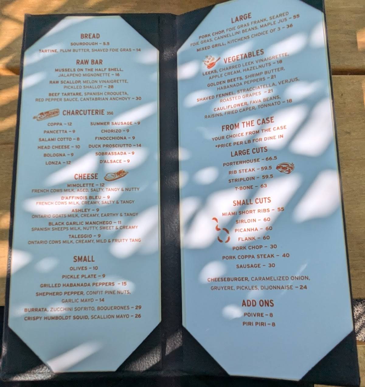 Menu at Fat Rabbit restaurant, St. Catharines