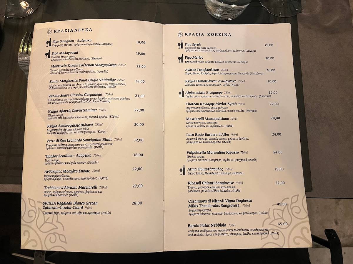 Menu at Figo Pasta Bar, Athens
