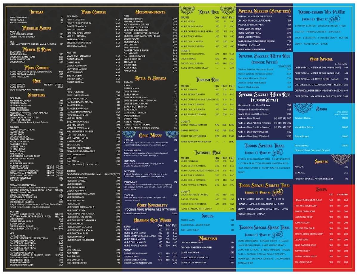 Menu at Food Inn Royale - Oshiwara, Mumbai