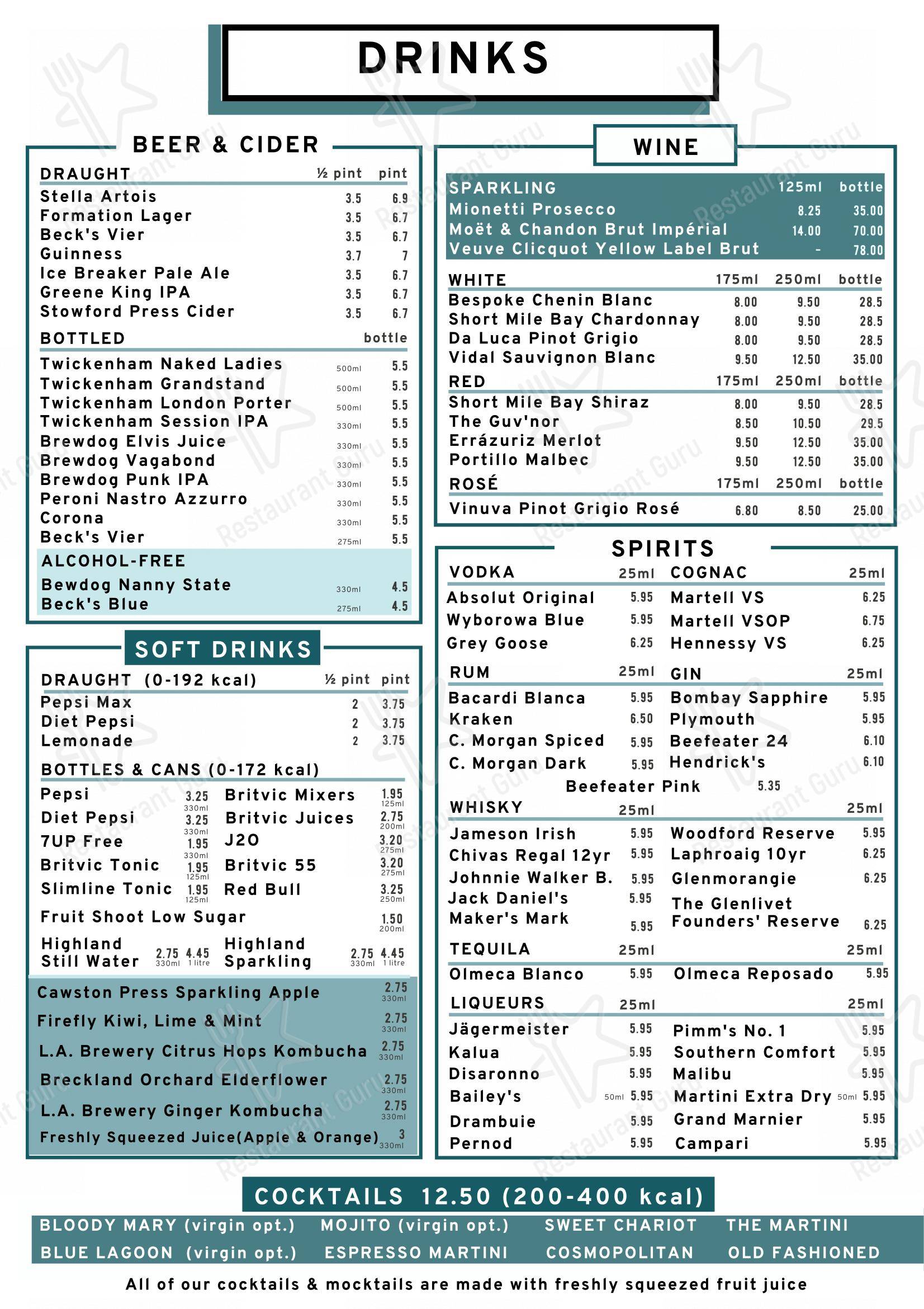 Carta de Formation Bar, Twickenham