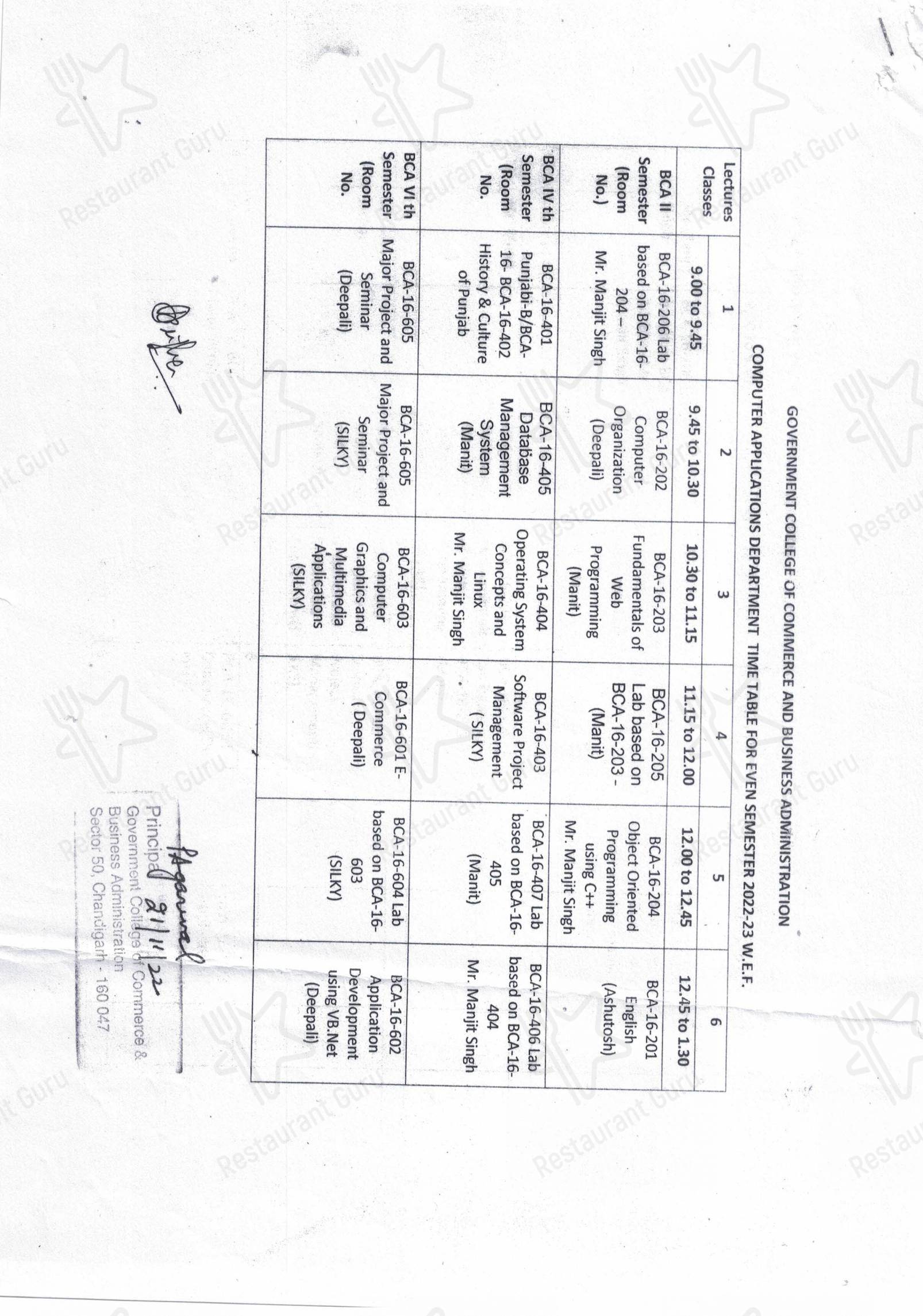 Menu at GCCBA-50 Canteen, Chandigarh