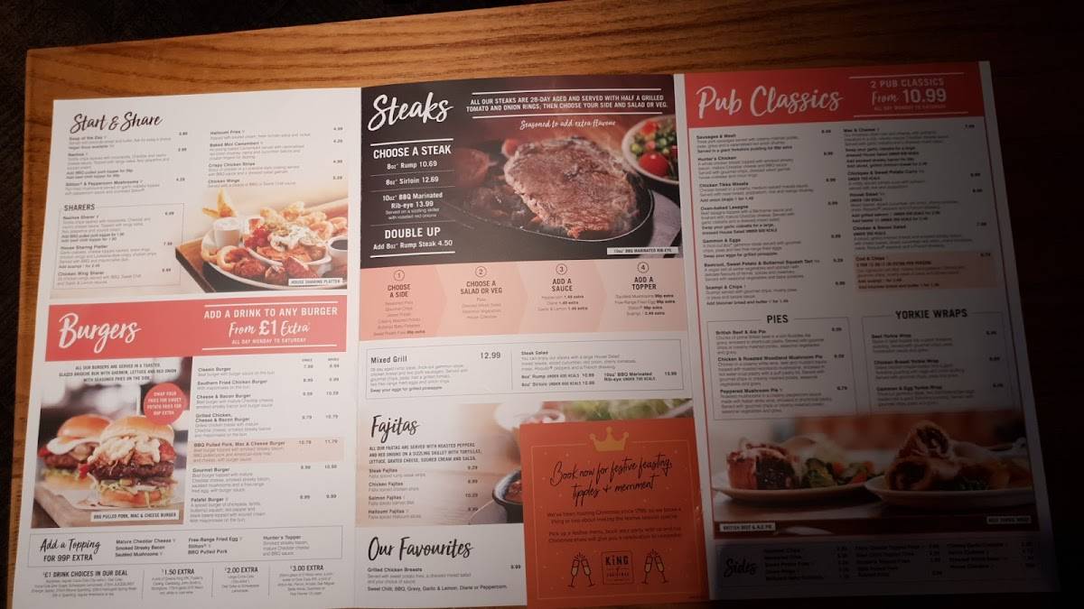 Menu at Cricketers pub & bar, Rainham, 88 High St