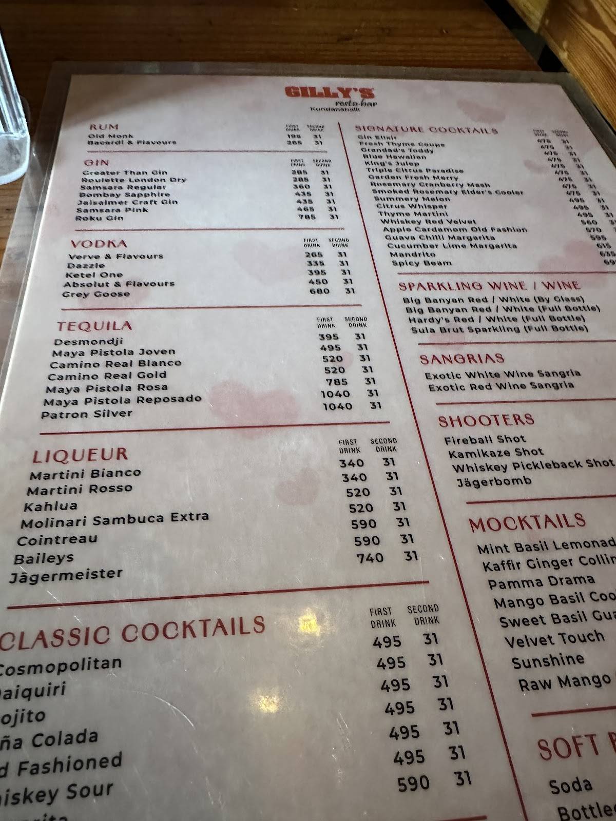 Menu at Gilly's Restobar - Kundanahalli, Bengaluru, 1st Floor