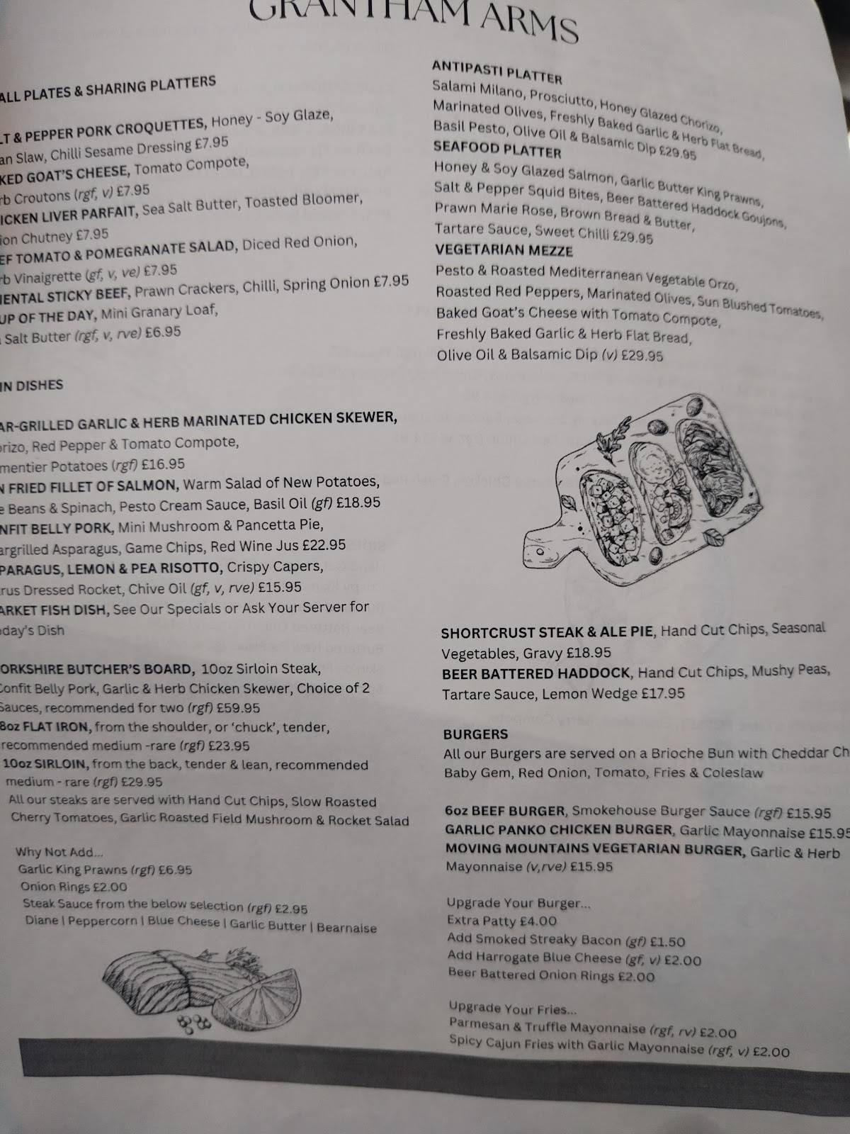 Menu at Grantham Arms restaurant, Boroughbridge