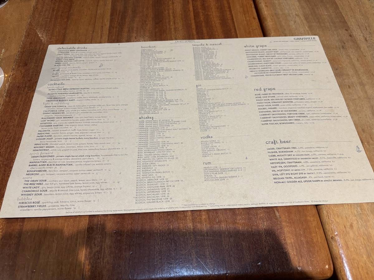 Menu at Granville pub & bar, Burbank, 121 N San Fernando Blvd