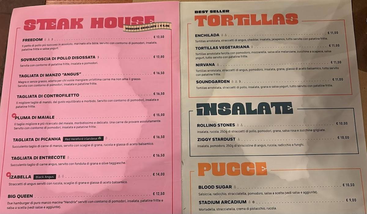 Menu da Hendrix pub & bar, Erchie
