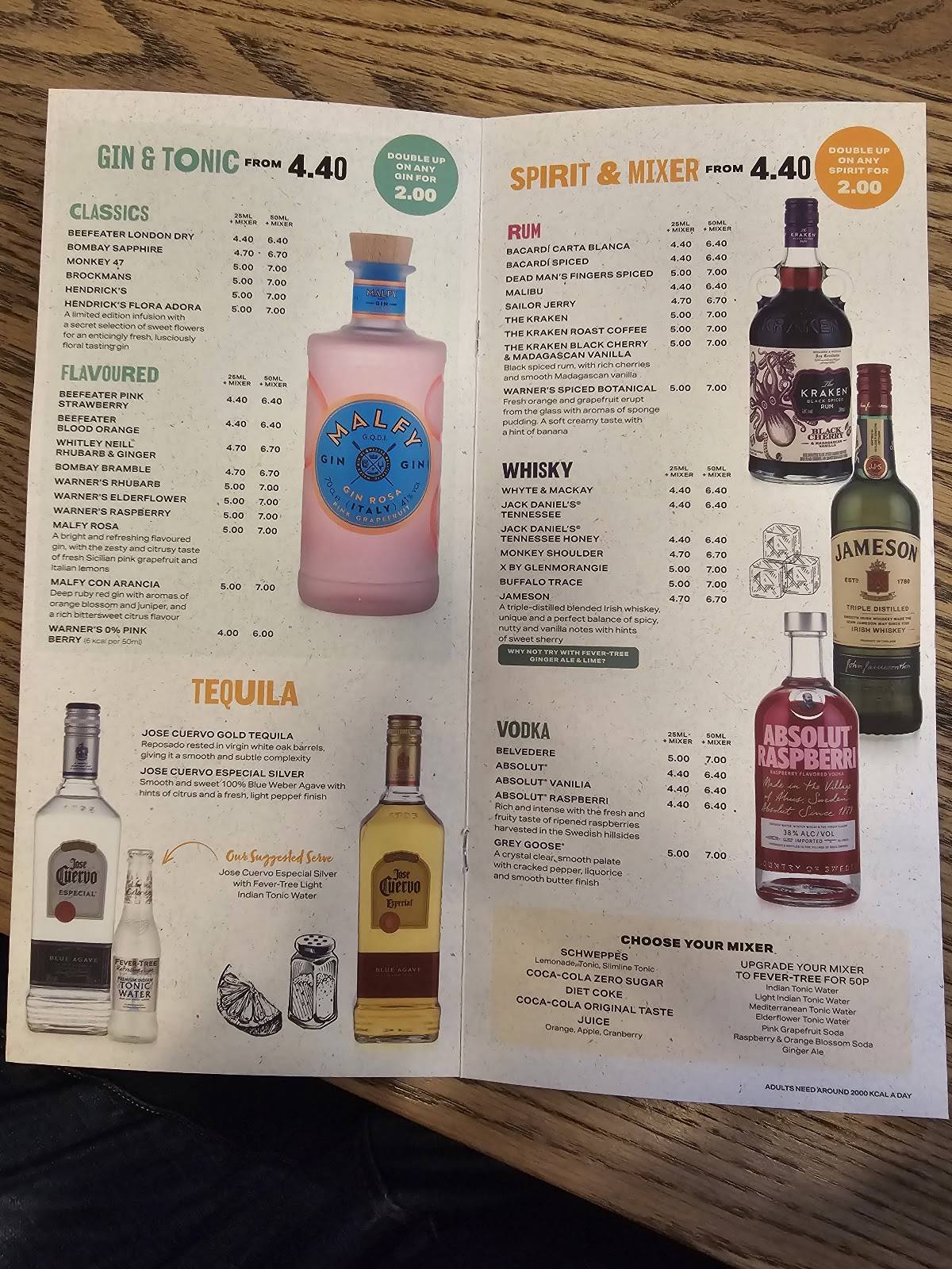Menu at Hoy & Helmet pub & bar, South Benfleet