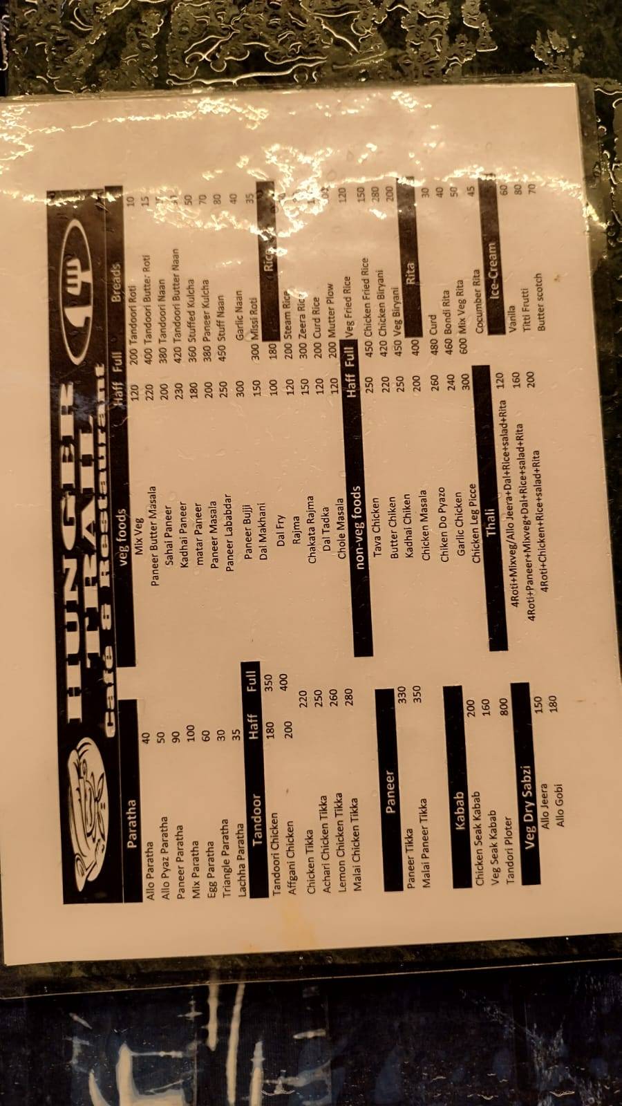 Menu at Hunger Trail cafe & restaurant, Dehradun
