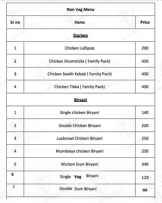 Menu at Just Biryani, Mumbai, Shop 1, MH Khan House 4/32A