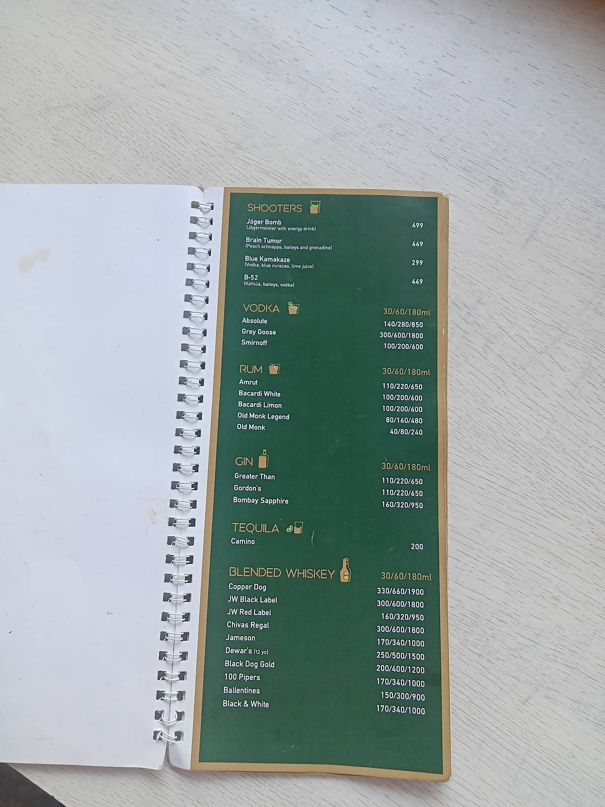 Menu at Keyfini Celebration Park, Nashik