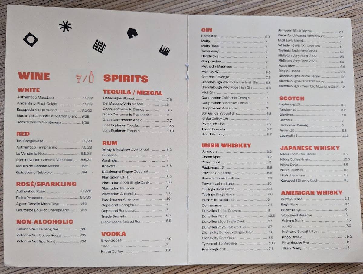 Menu at Kodiak, Rathmines pub & bar, Dublin
