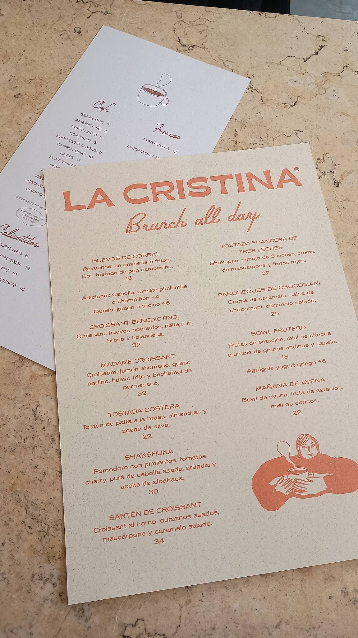 Carta del café La Cristina, San Isidro