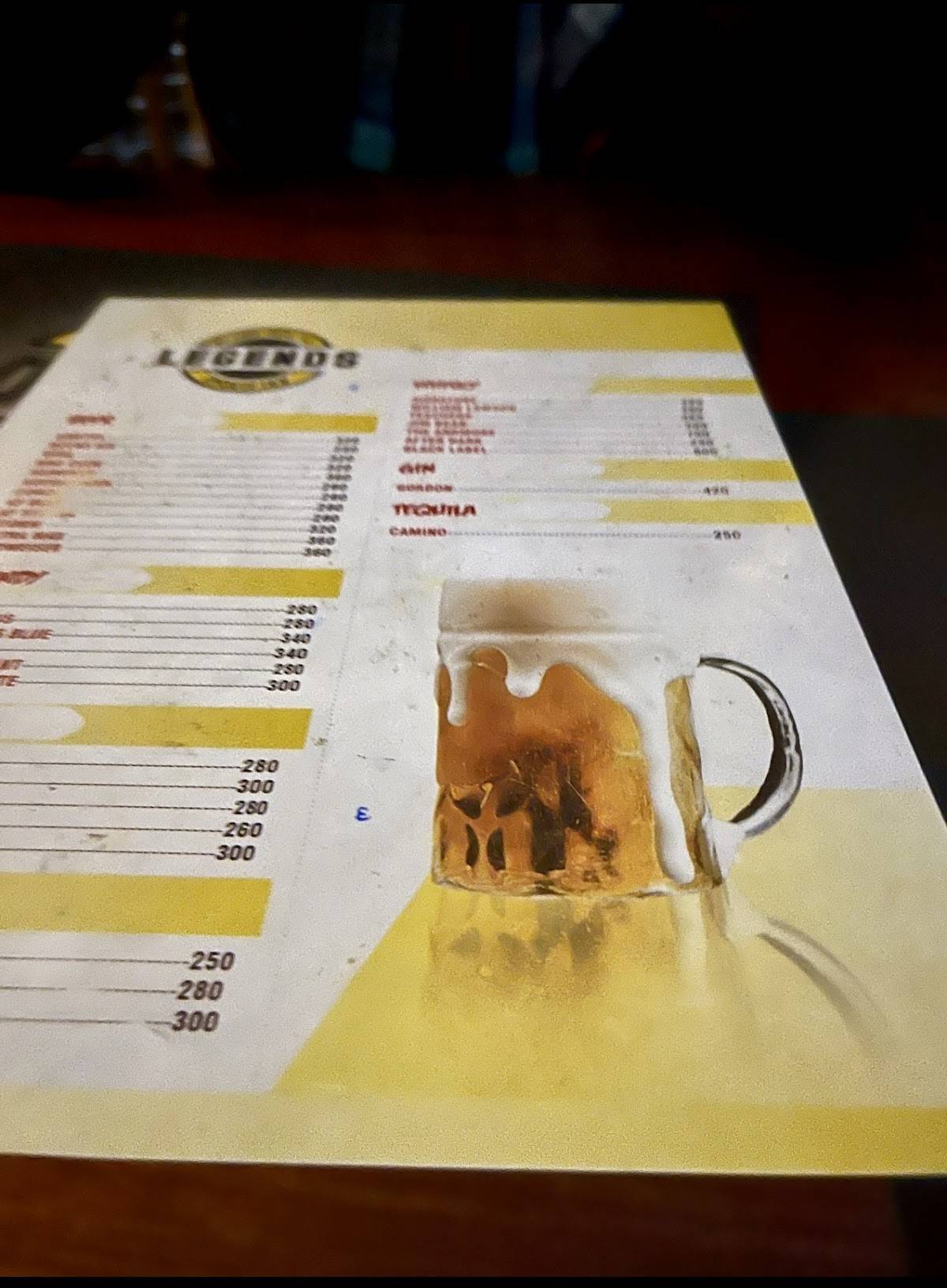 Menu at Legends Sports Inn, Thiruvalla