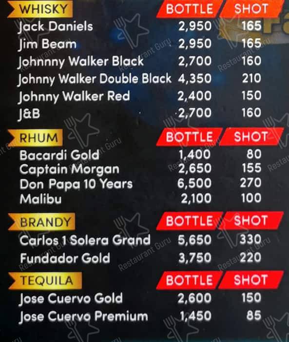 Menu at MASTER CELEBRITY FAMILY KTV pub & bar, Quezon City
