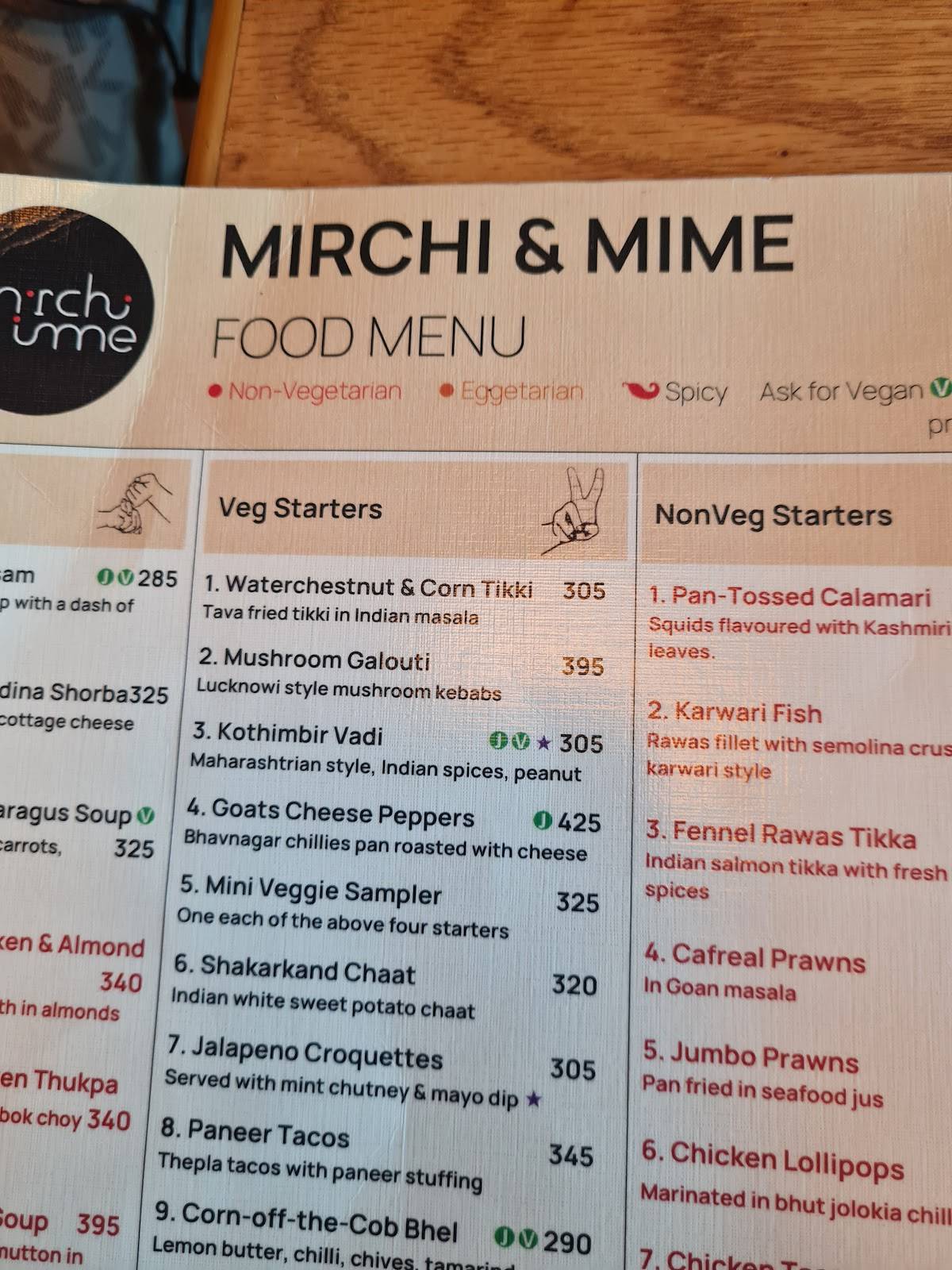 Menu at Mirchi & Mime, Mumbai, Transocean House