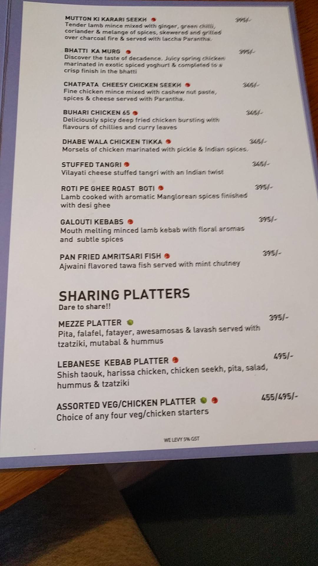 Menu at Mocha Patiala, Patiala