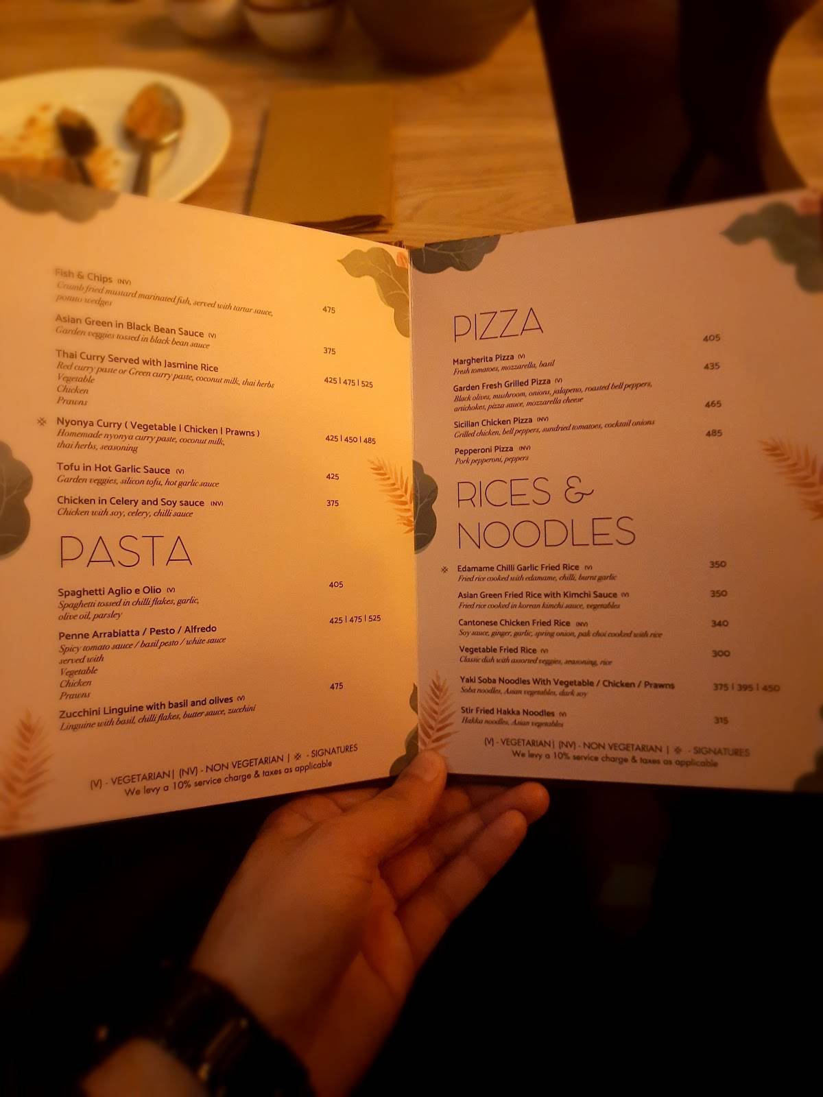 Menu at NEVERMIND - BAR & SOCIAL, Bengaluru