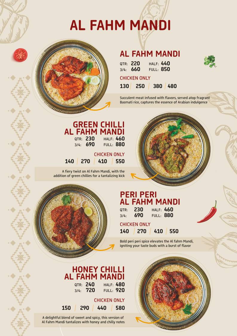 Menu at Nahdi Mandi Restaurant Bangalore, Bengaluru