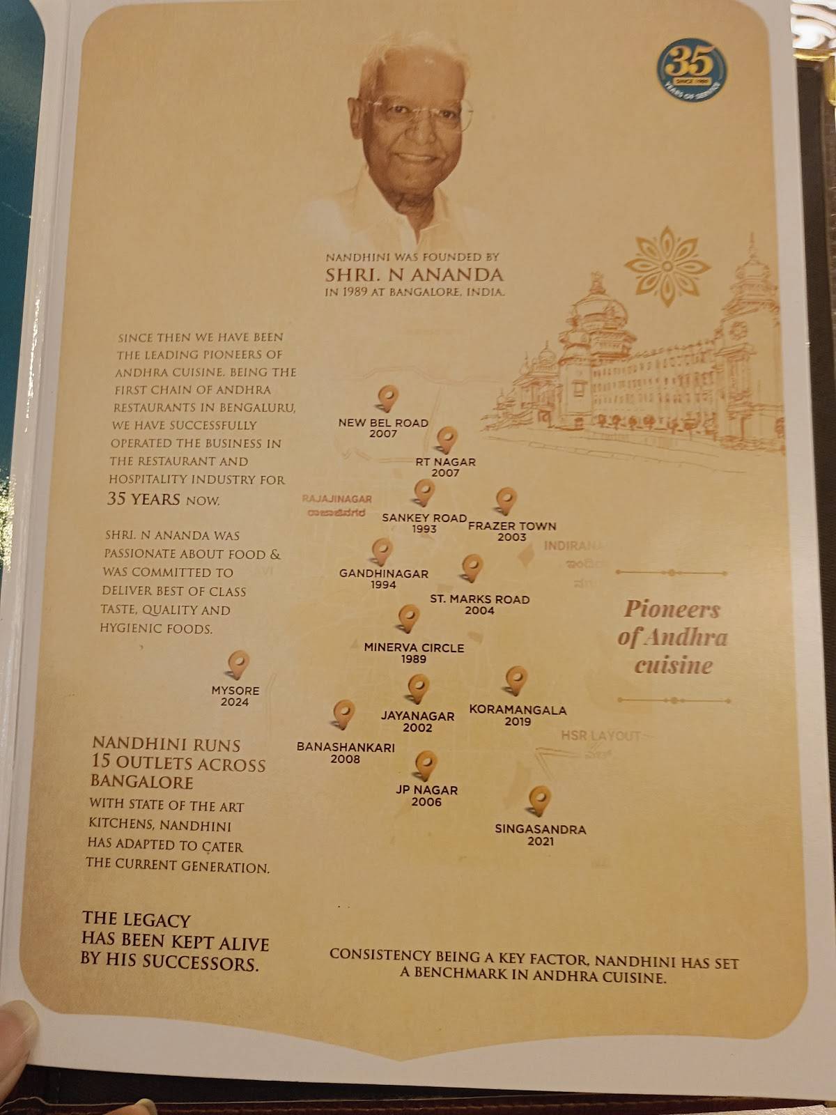 Menu at Nandhini Deluxe - JP Nagar, Bengaluru, 726/A