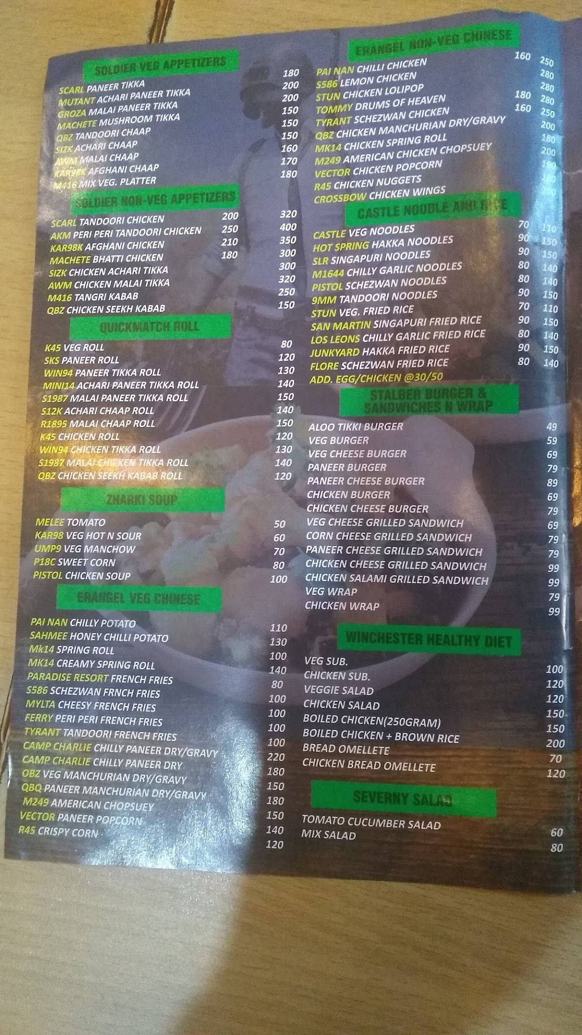 Menu at PUBG Food City, New Delhi, Shop number-1
