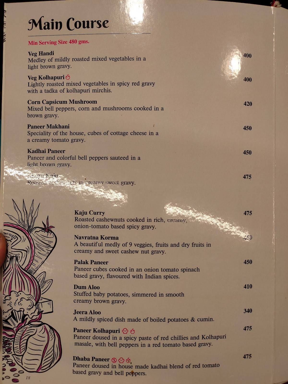 Menu at Nini's Kitchen - Science City, Ahmedabad
