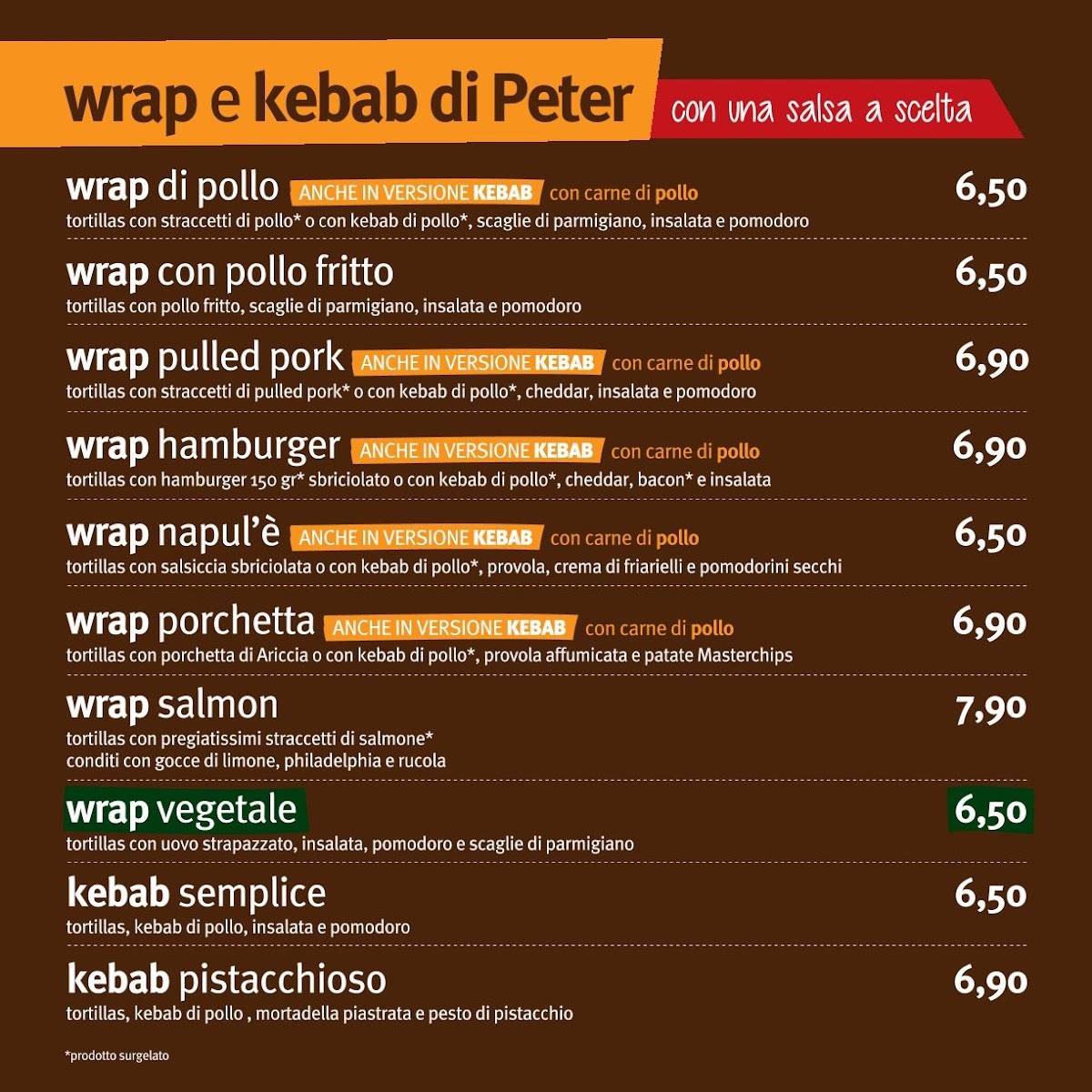 Menu at Peterland Palermo restaurant, Palermo