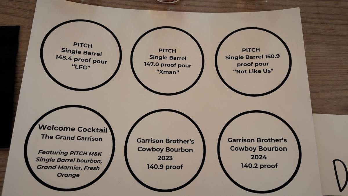 Menu at Pitch Scottsdale - Restaurant and Pizzeria, Scottsdale, E Thomas Rd