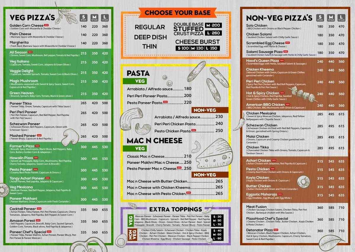Menu at Pizzahood, Thane