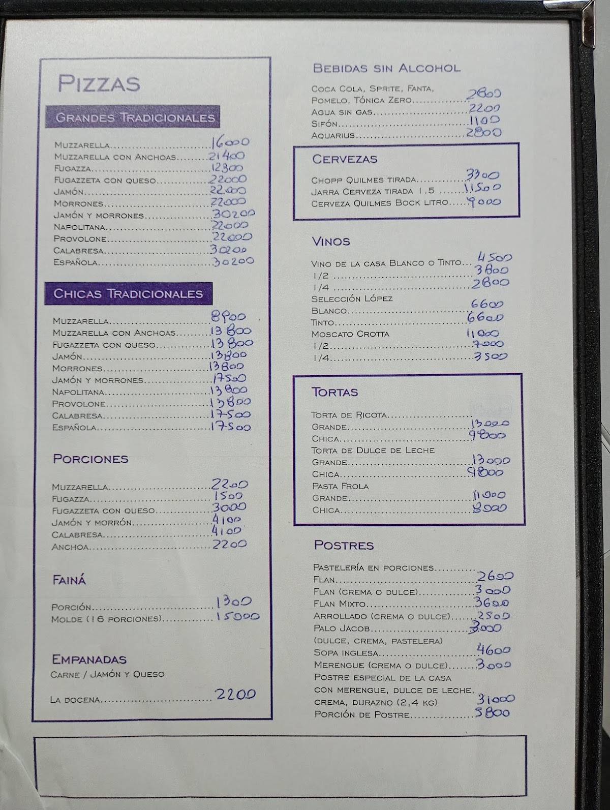 Carta de Pizzería El Fortín, Buenos Aires, Av. Álvarez Jonte 5299