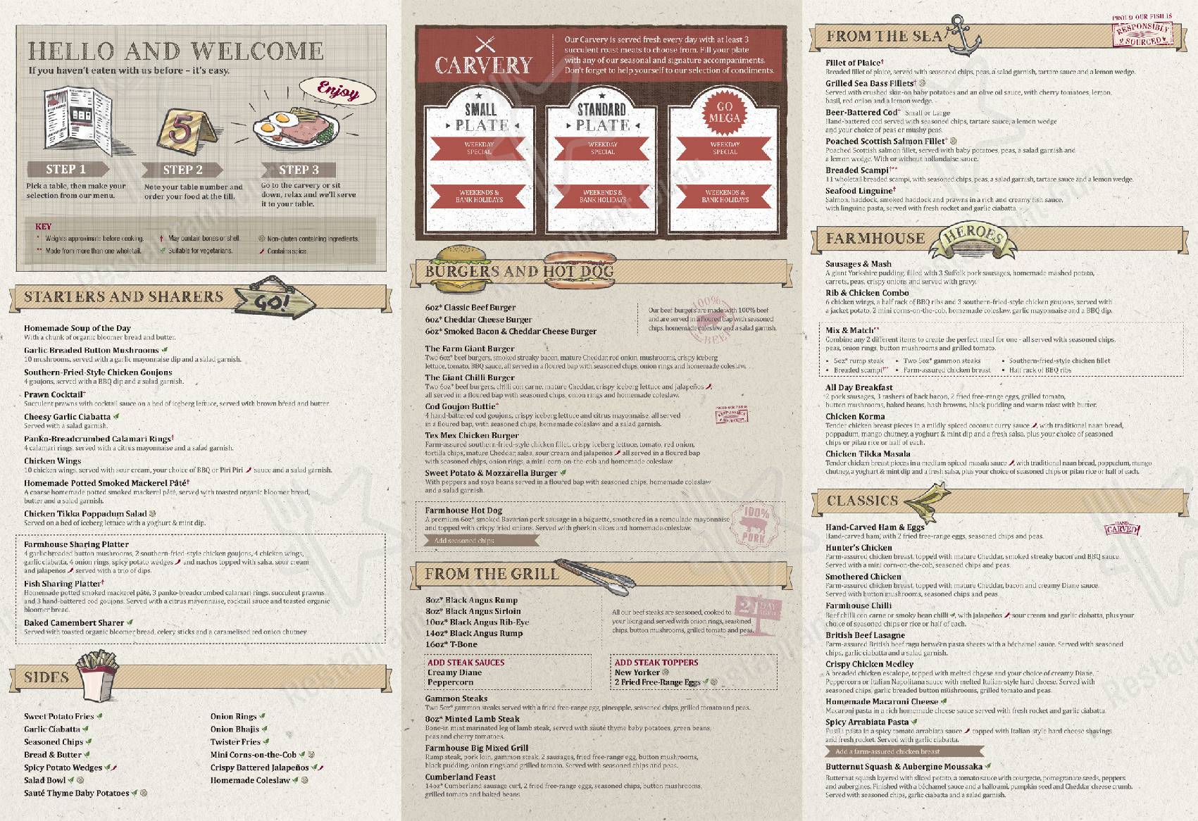 Menu at The Plough Inn pub & bar, Nuneaton, Plough Hill Rd