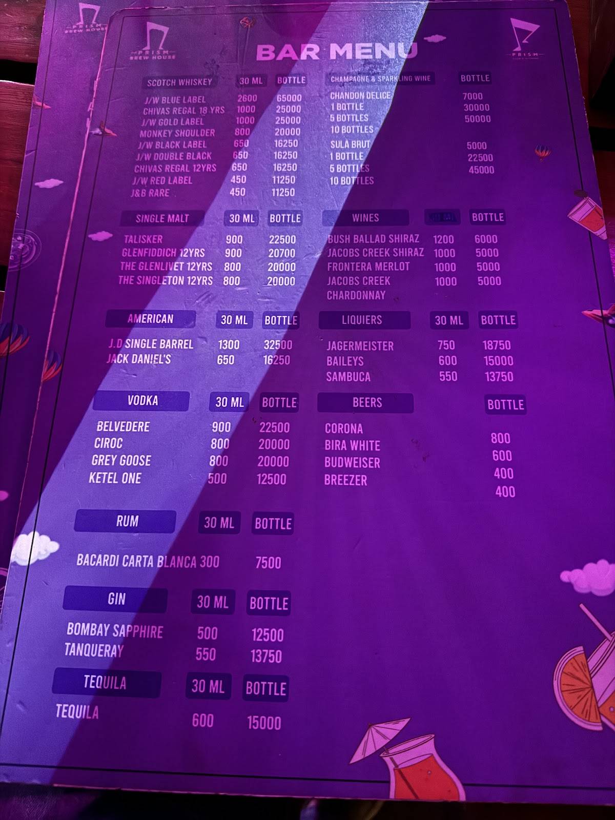 Menu at Prism Club & Kitchen, Hyderabad