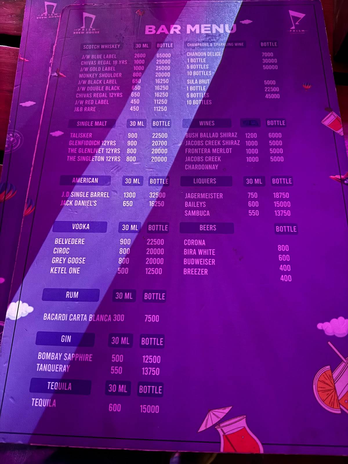 Menu at Prism Club & Kitchen, Hyderabad