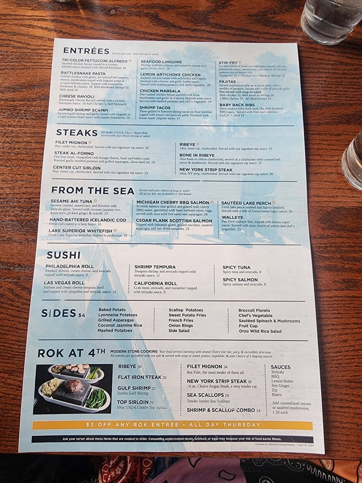 Menu at 4th Tavern Lakehouse pub & bar, Waterford Township