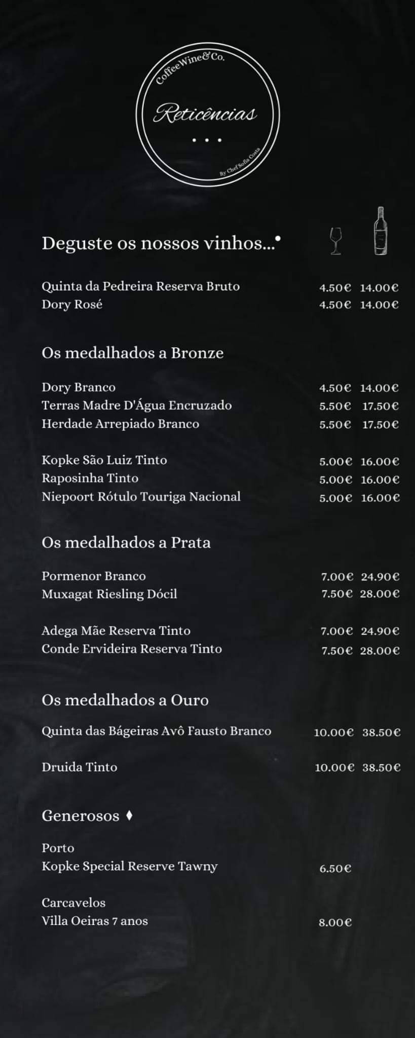 Menu em Reticências e Parágrafos pub & Bar, Parede