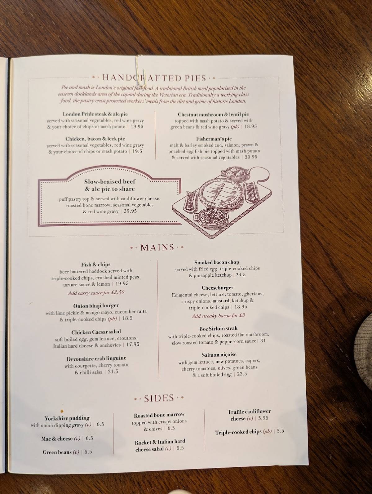 Menu at The Counting House, EC3 pub & bar, London
