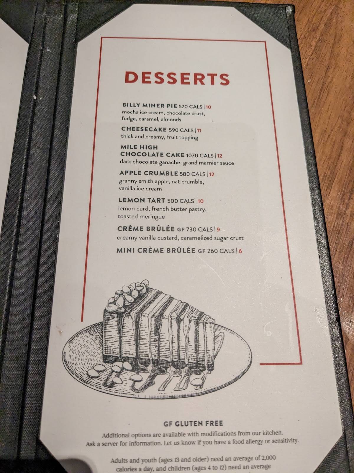 Menu at The Keg Steakhouse + Bar - Square One, Mississauga, 55 City ...