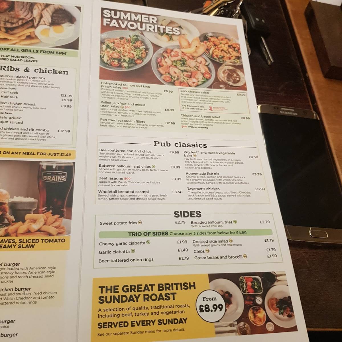 Menu at Twelve Knights pub & bar, Port Talbot