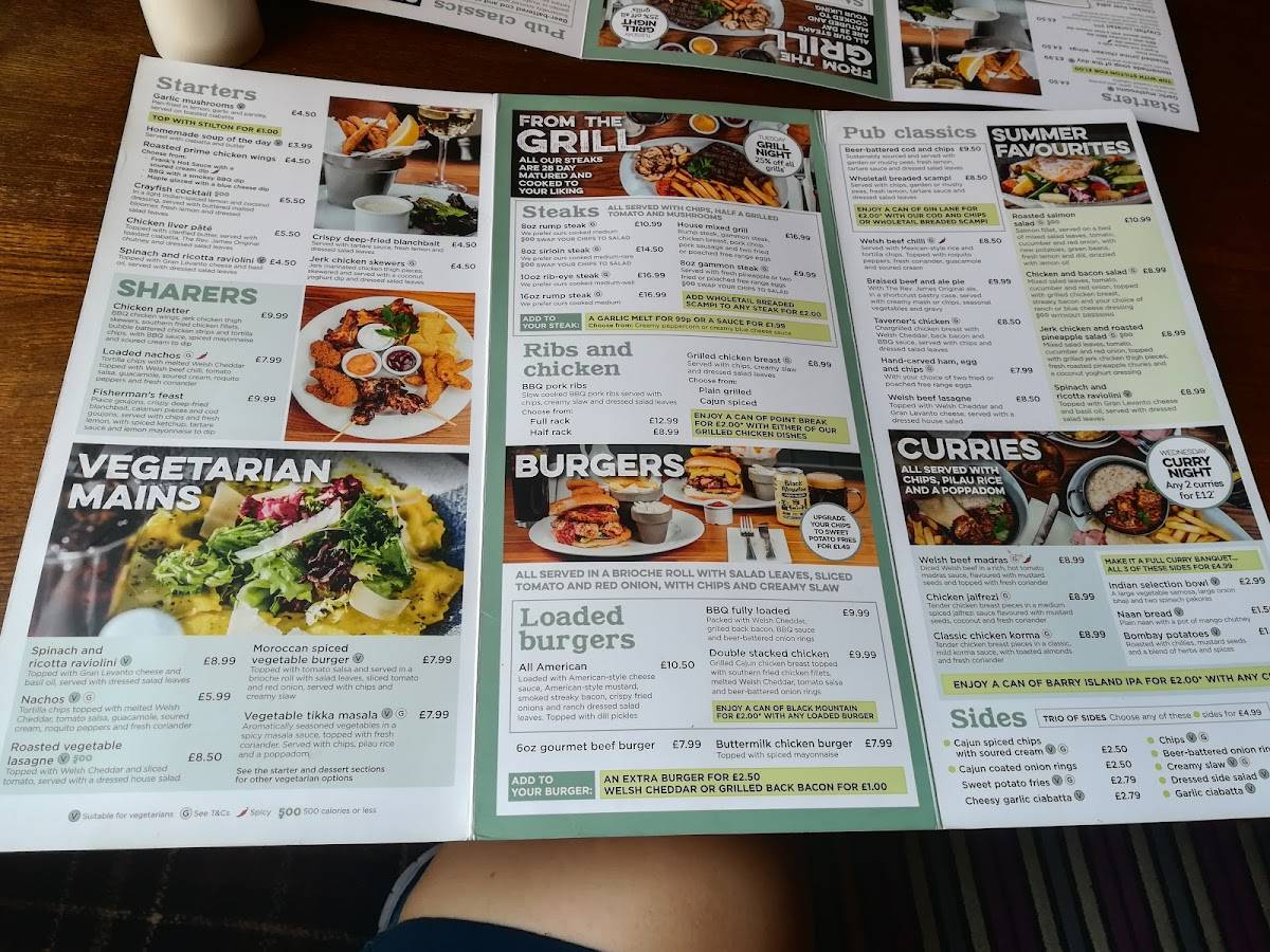 Menu at Pump House pub & bar, Swansea