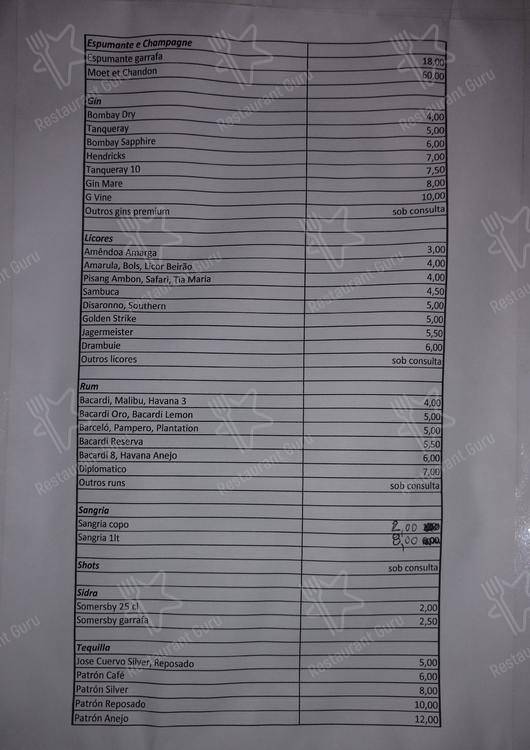 Menu at Radio Bar, Porto