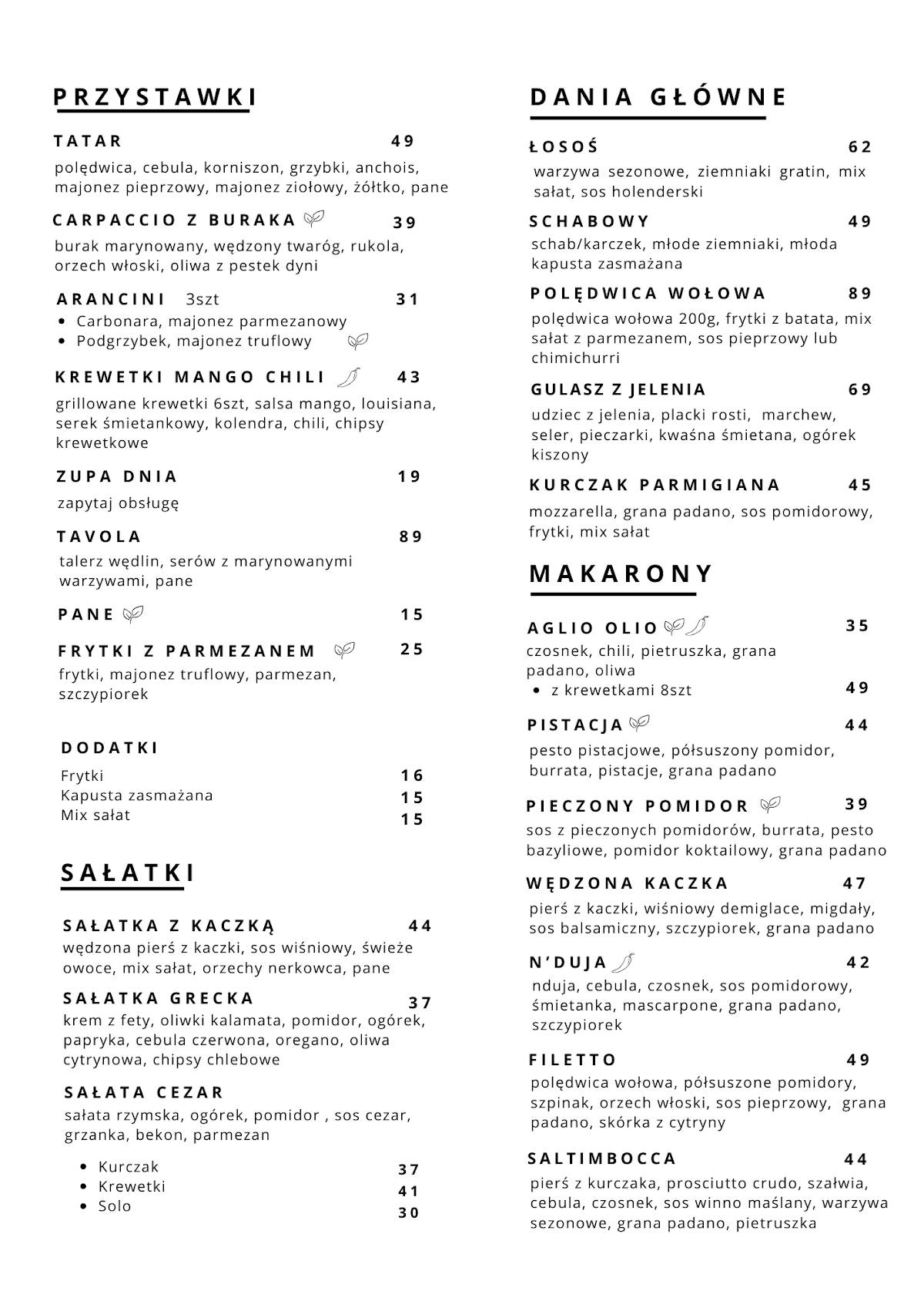 Menu at Avionetka Garden restaurant, Kraków