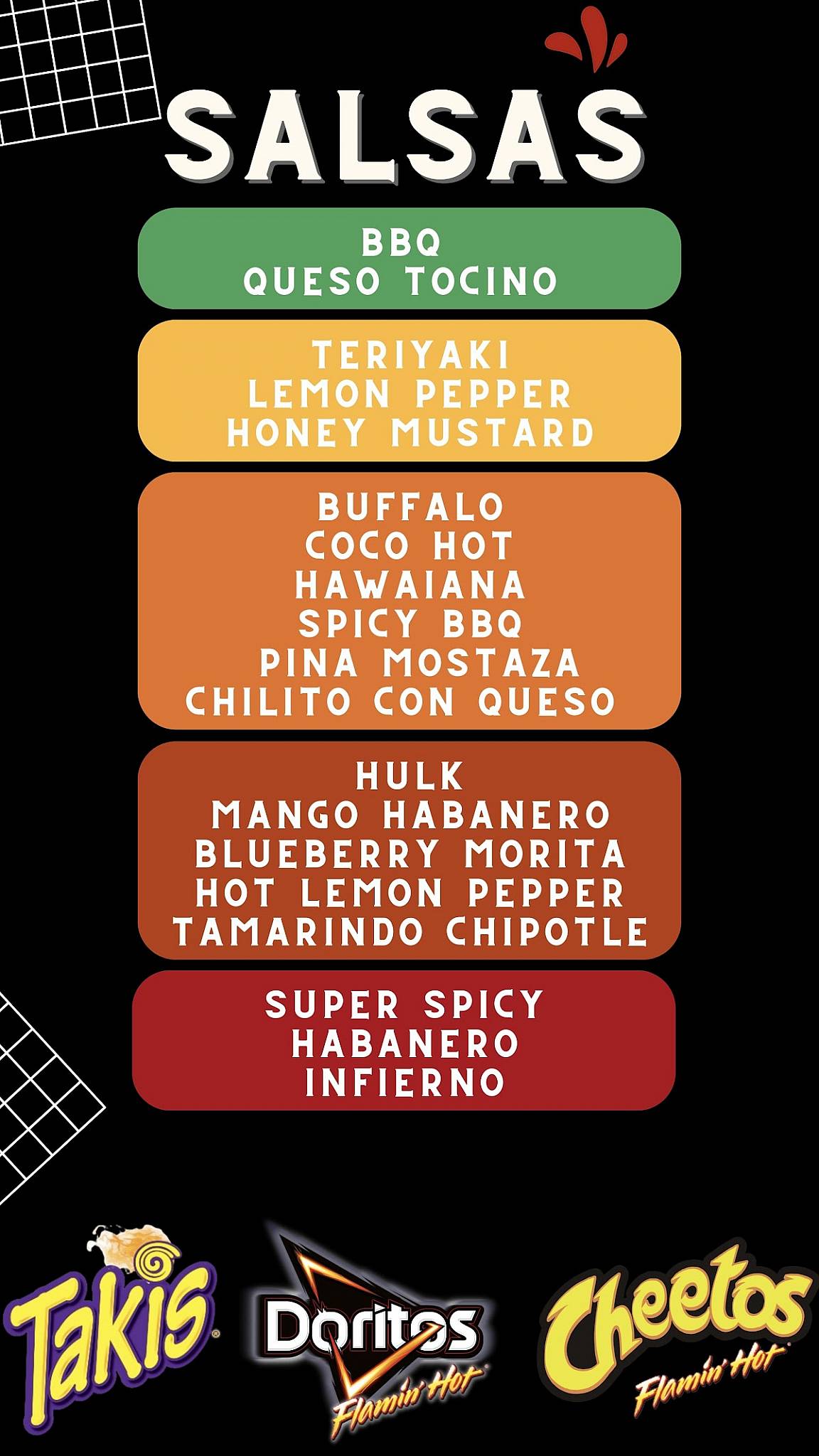 Carta del restaurante Alabama Fried Chicken, Ciudad Juarez, Av del las ...