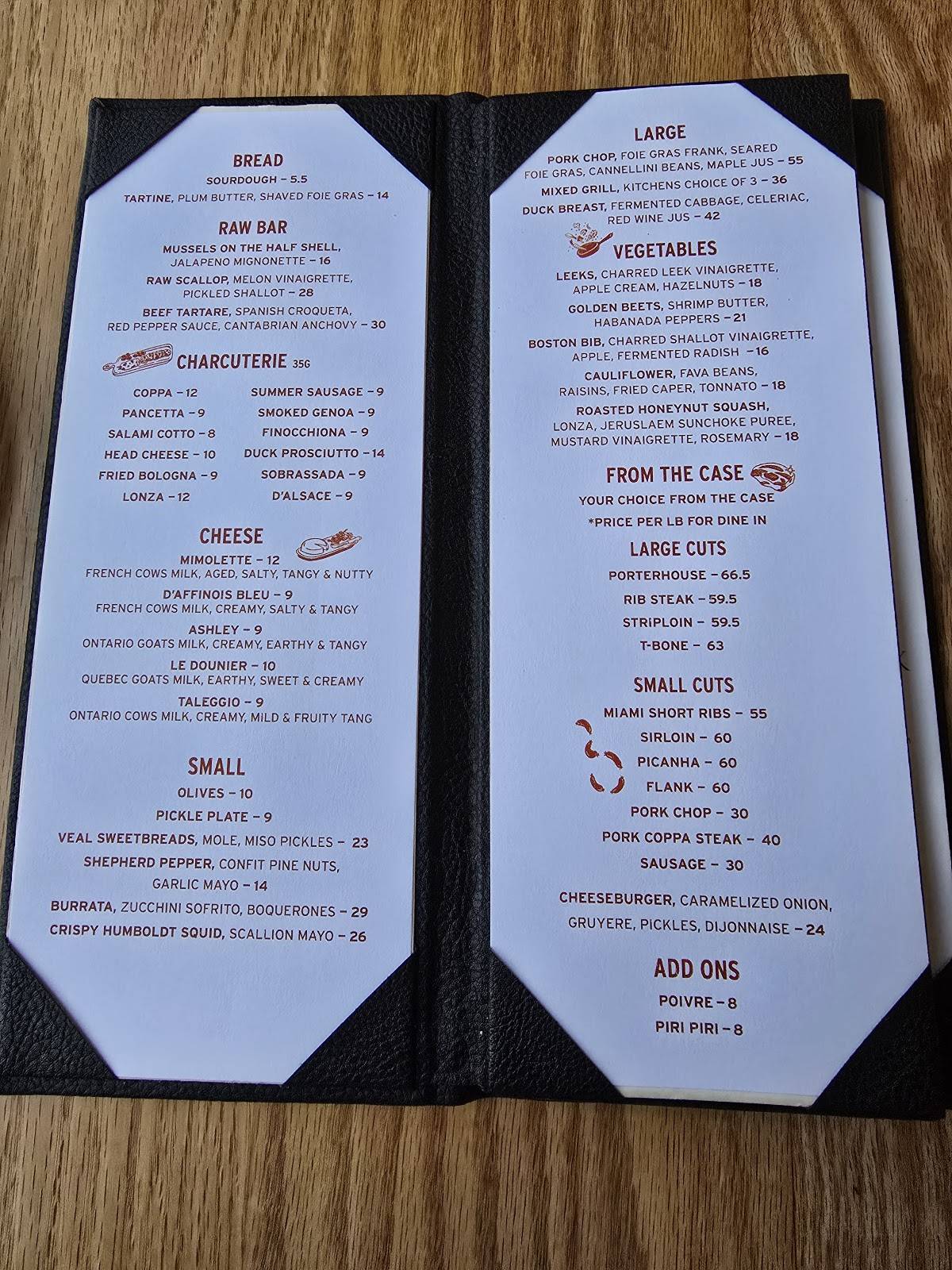 Menu at Fat Rabbit restaurant, St. Catharines
