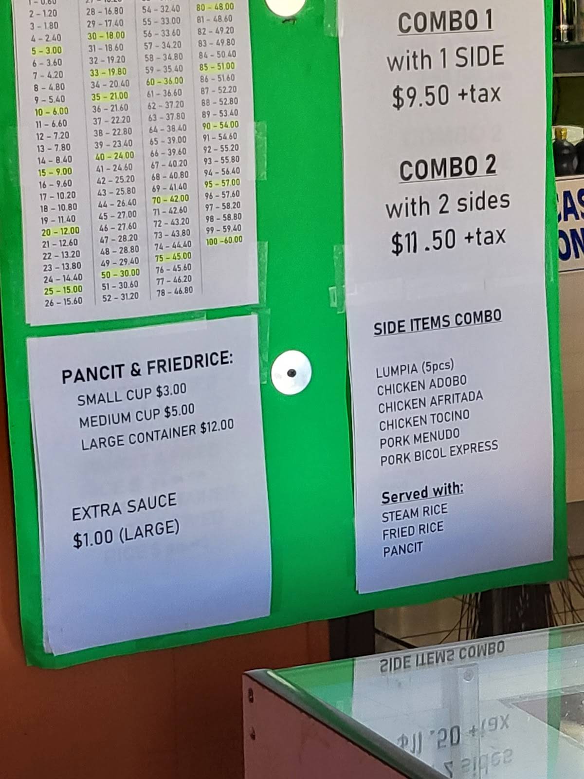Menu at Fredcel Lumpias & Catering restaurant, San Diego