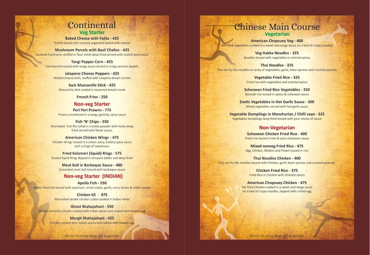 Menu at Gufha Restaurant, Kumarapark, Bengaluru