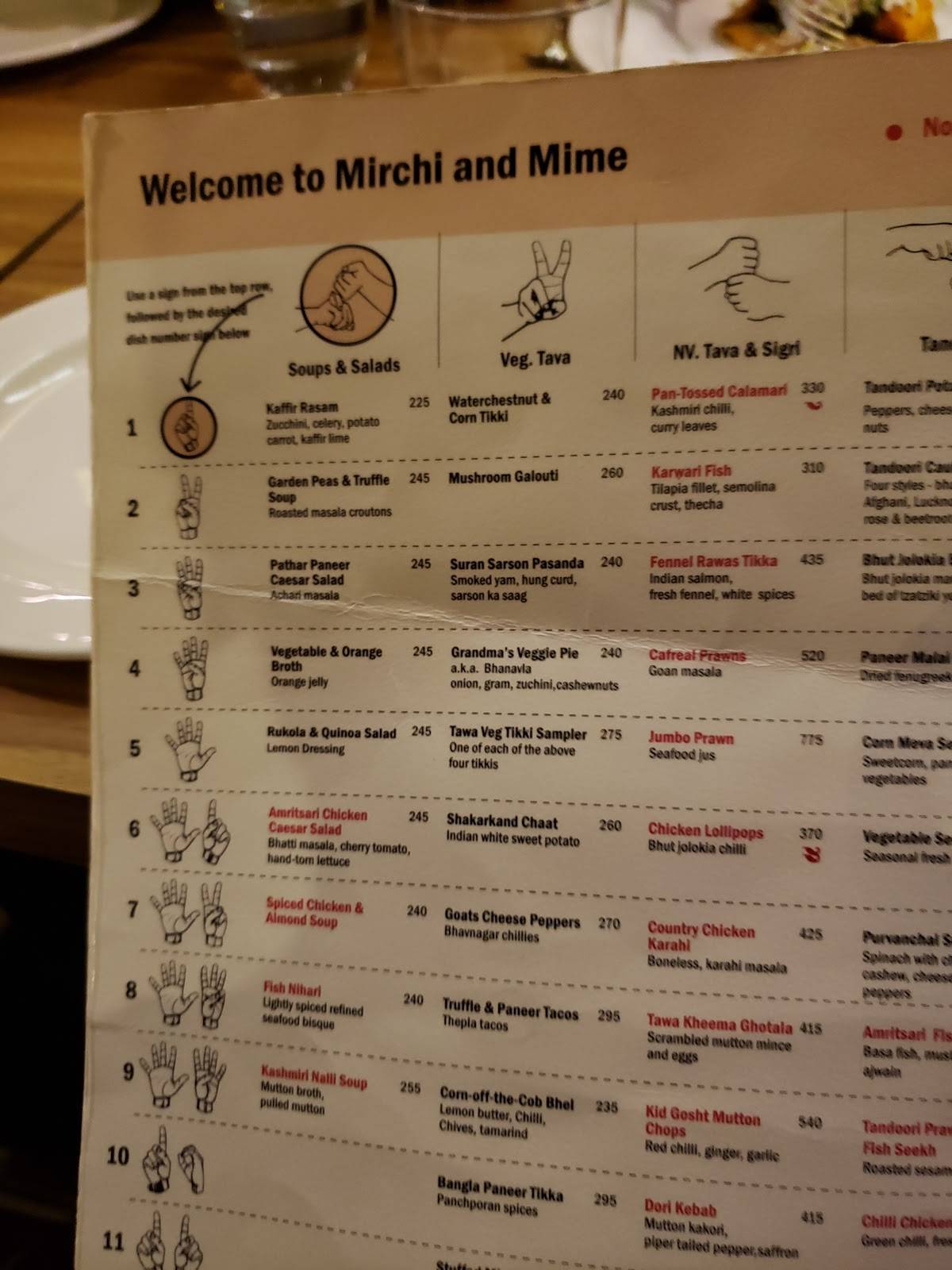 Menu at Mirchi & Mime, Mumbai, Transocean House
