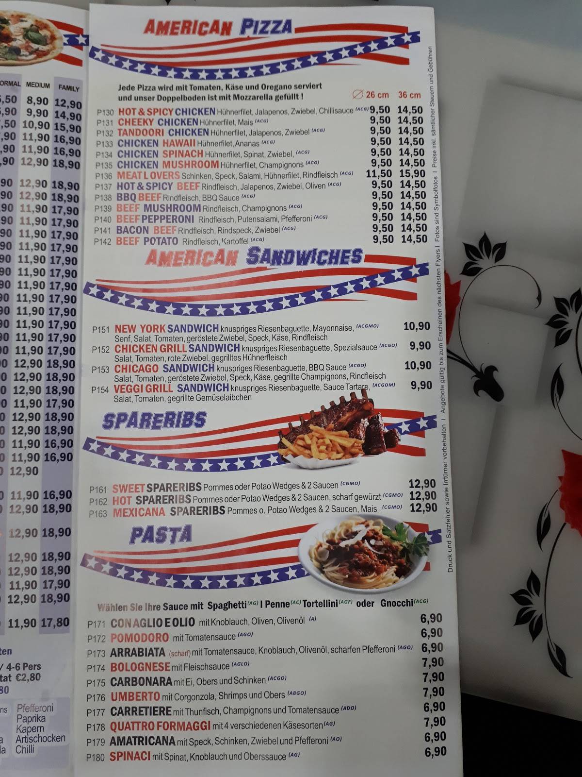 Menu at Pizza Night, Vienna