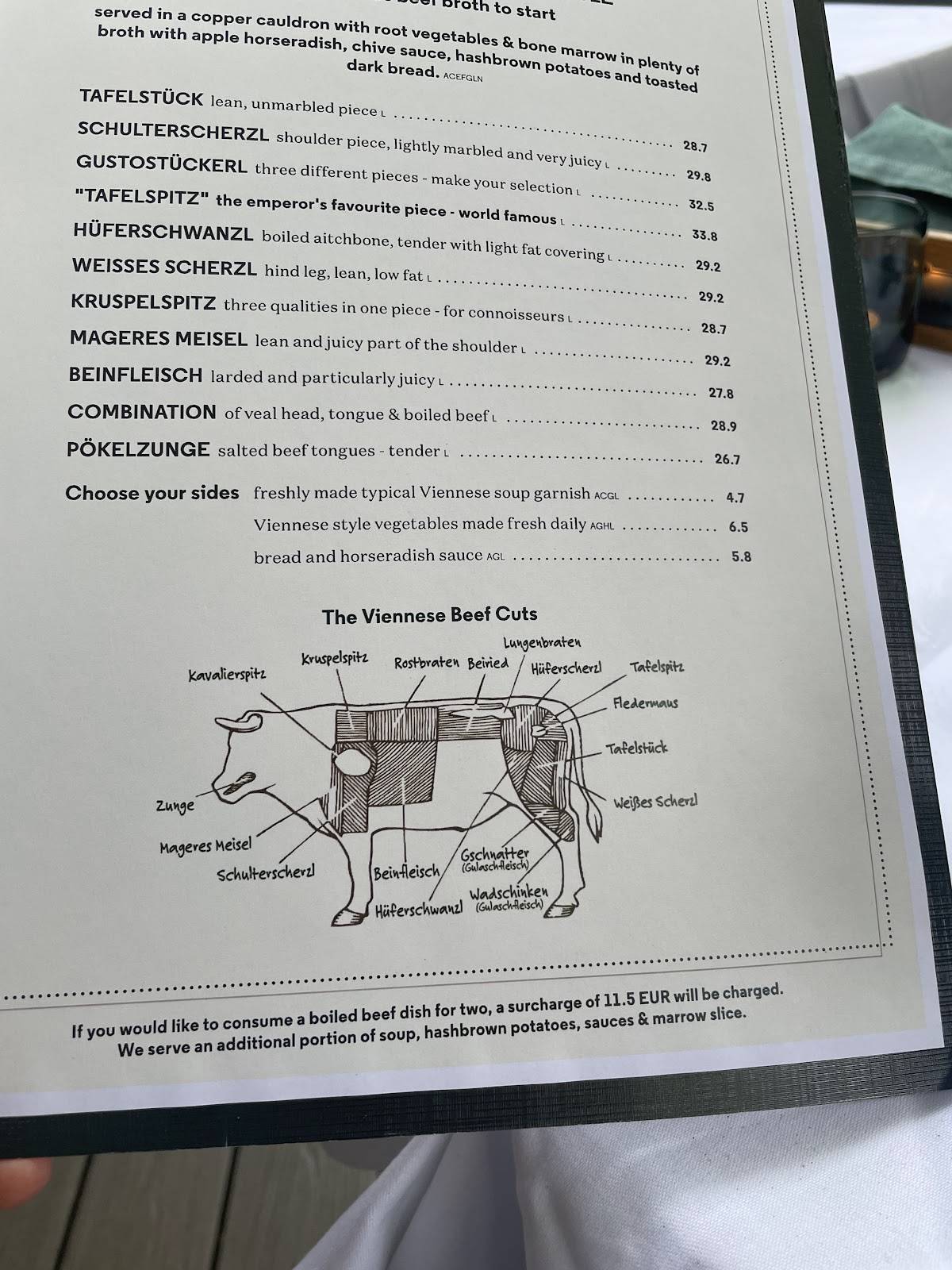 Speisekarte von Plachutta Nussdorf restaurant, Wien, Heiligenstädter ...